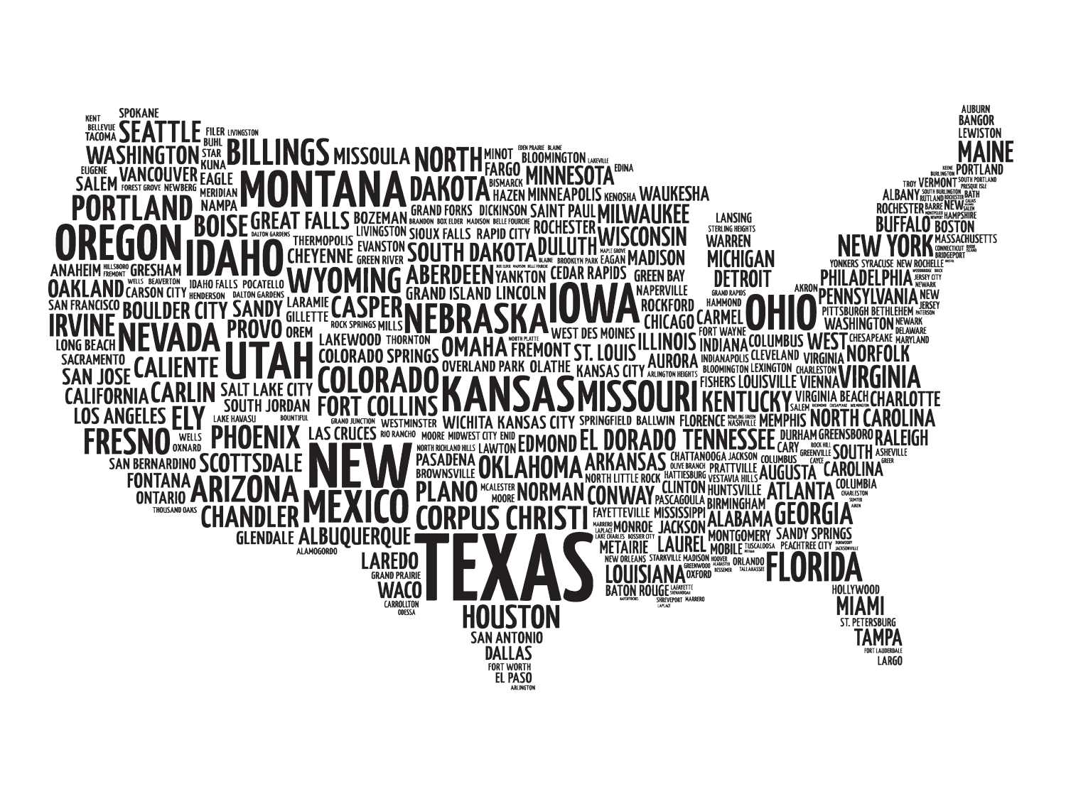 State Taxes Vanguard Accounting